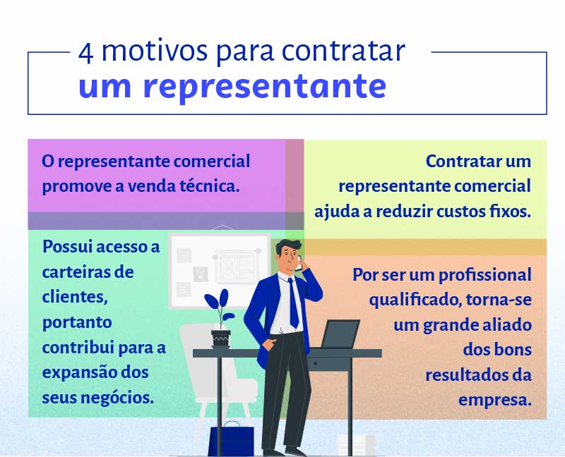 Como contratar um representante comercial? - Sebrae